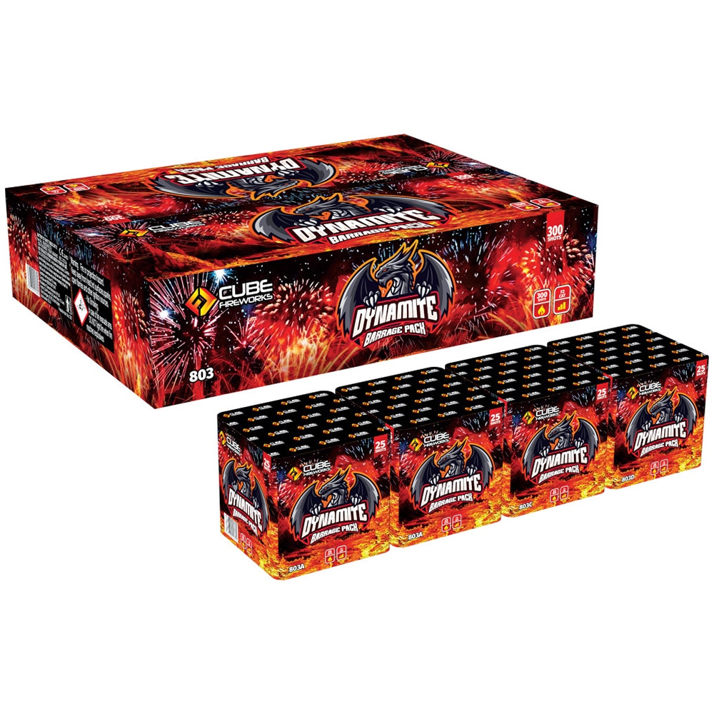 Dynamite Fireworks For Ultimate Impact | Billy's Fireworks